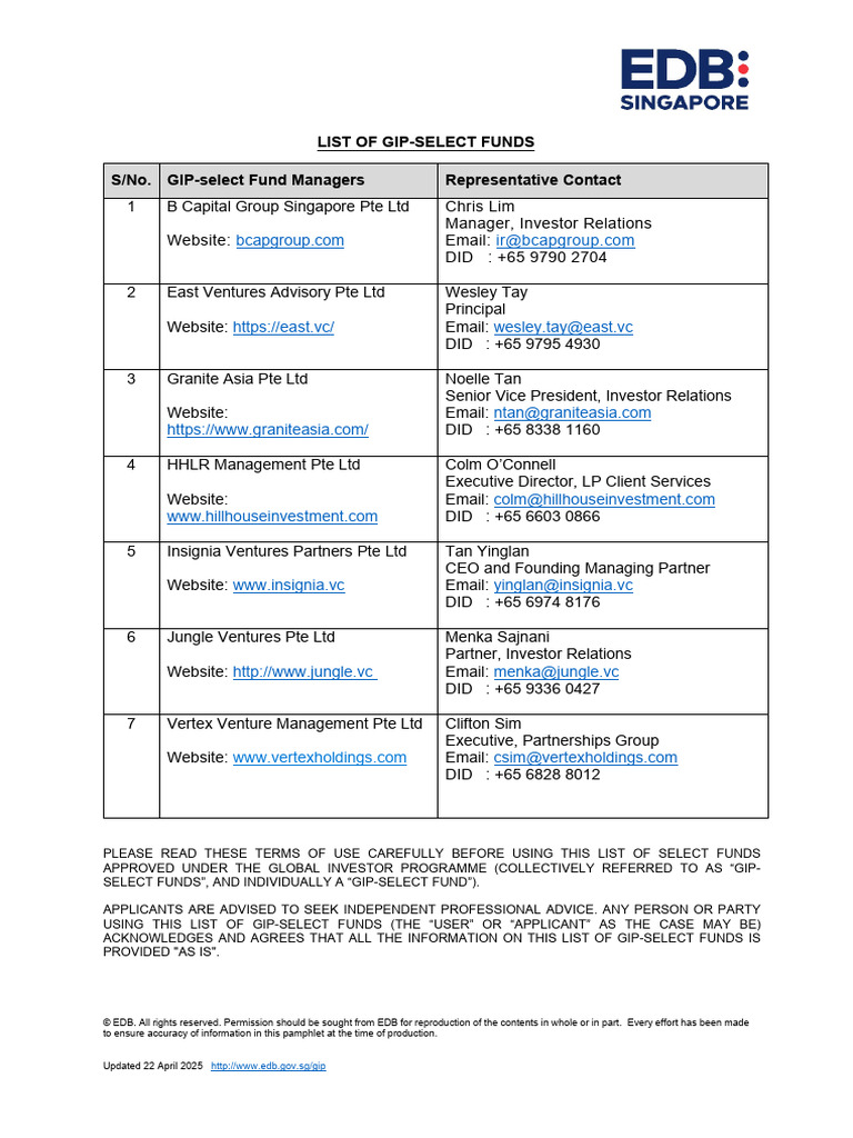 List of GIP-select Funds (English) | PDF | Investing | Economies