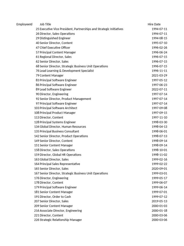 EMp List Builder | PDF | Computing | Information Technology