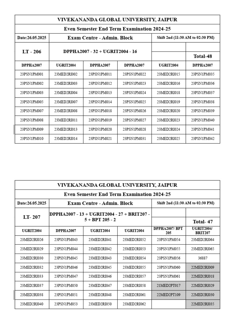 Admin Block II Shift Seating Plan 26.05.2025 | PDF | Higher Education ...