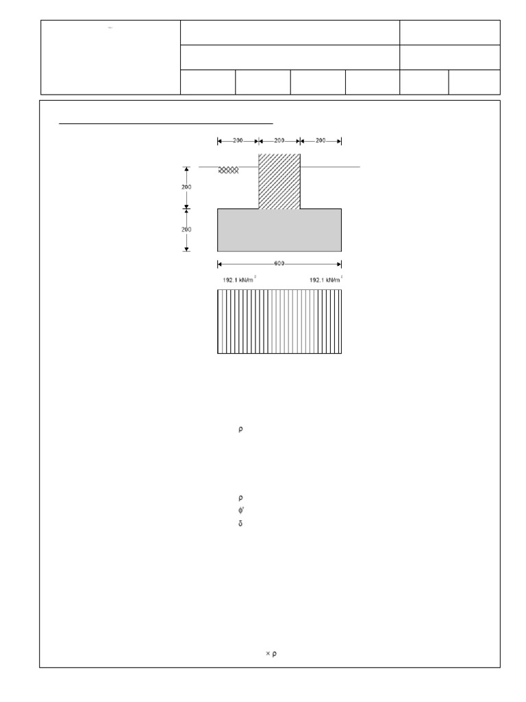 Strip Footing Design for Gikambura Project | PDF | Materials | Civil ...