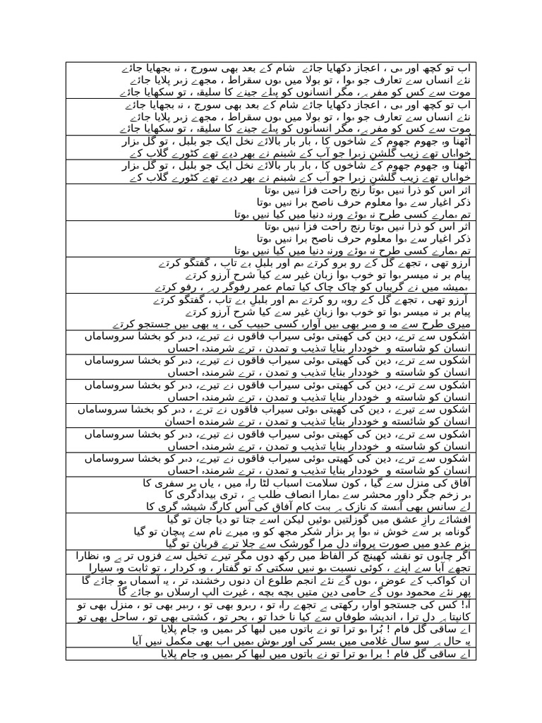 Urdu Nazam o Ghazal | PDF