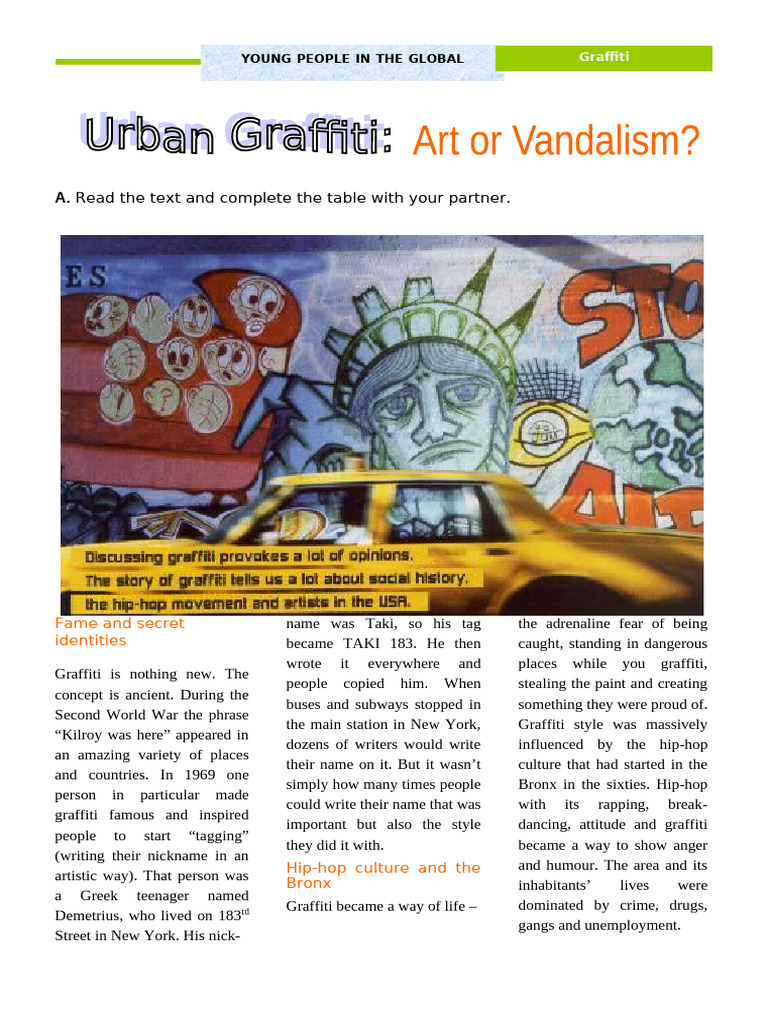 Evolution of Graffiti Art | PDF | Graffiti