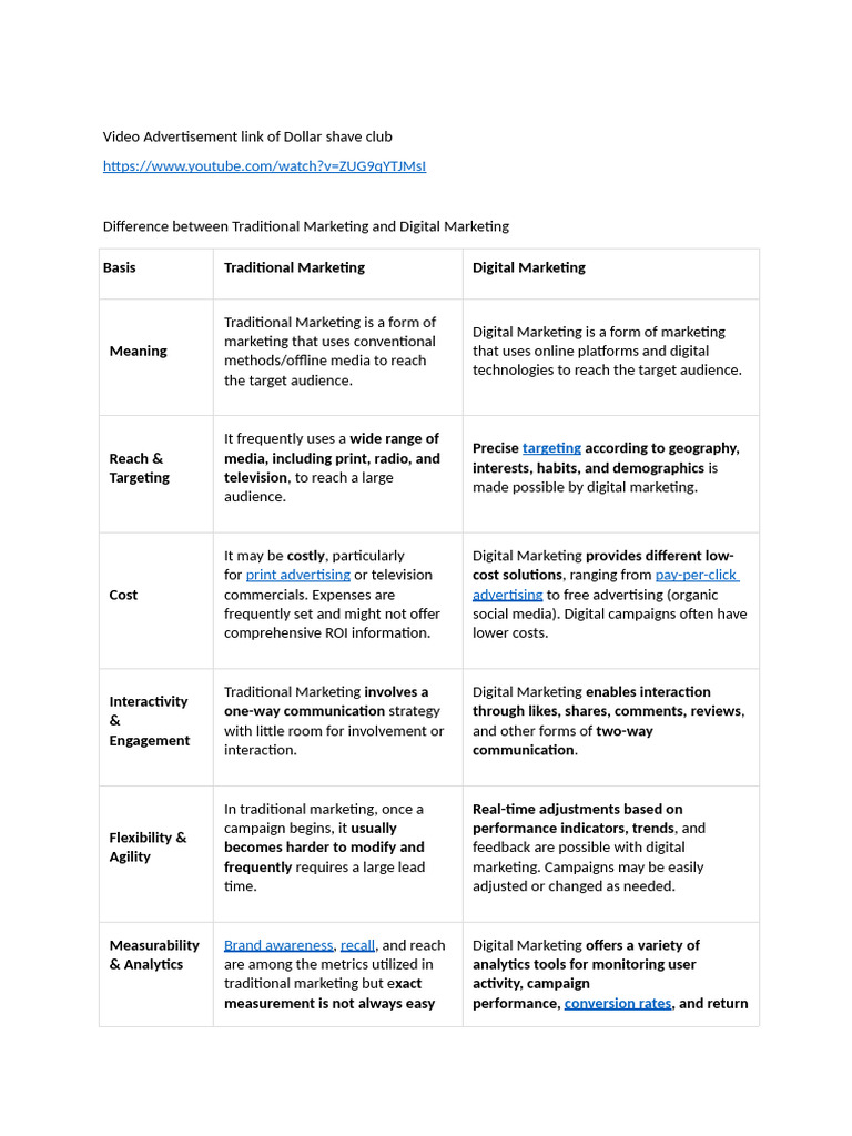 Digital Marketing Notes | PDF | Digital Marketing | Marketing