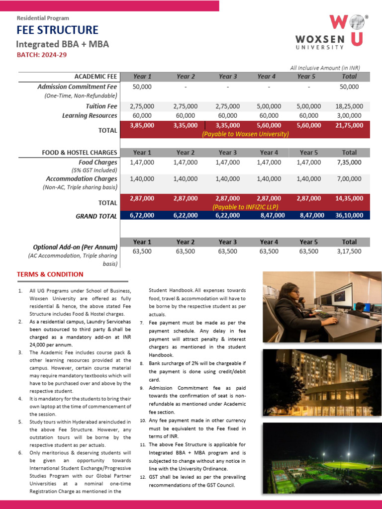 Bba Plus Mbafee Structure | PDF | Fee | Payments
