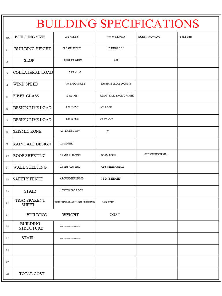 Final Specifications | PDF