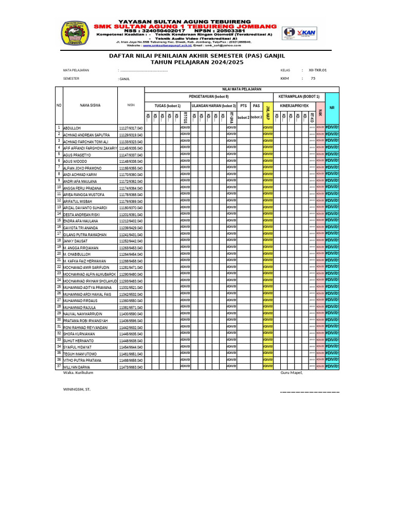 Nilai Pas Ganjil PKK Xii TKR 2345 Pak Najib | PDF