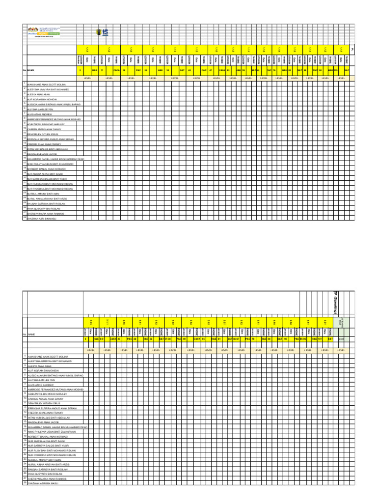 Checklist PBD English Form 2 2022 | PDF