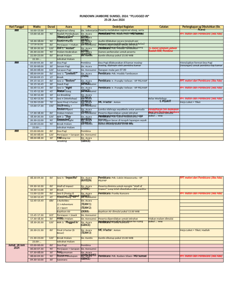Rundown Jambore 2024 | PDF