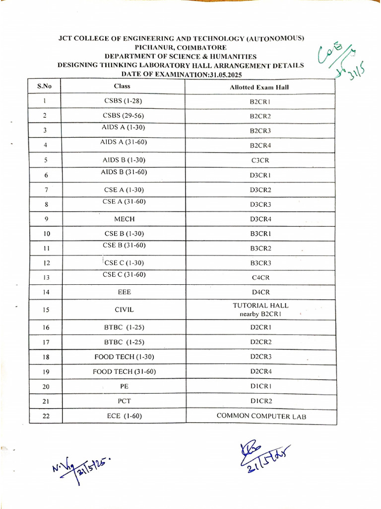 Design Thinking Laboratory Hall Plan | PDF