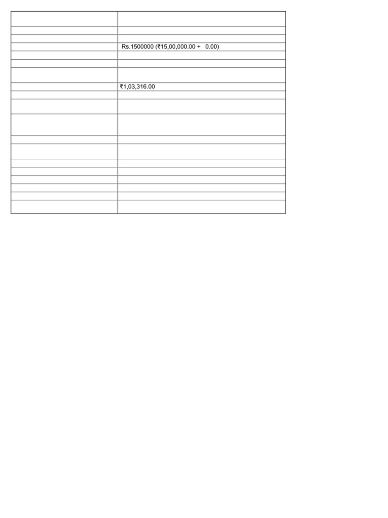 Loan Details for Yerriswamy J Application | PDF
