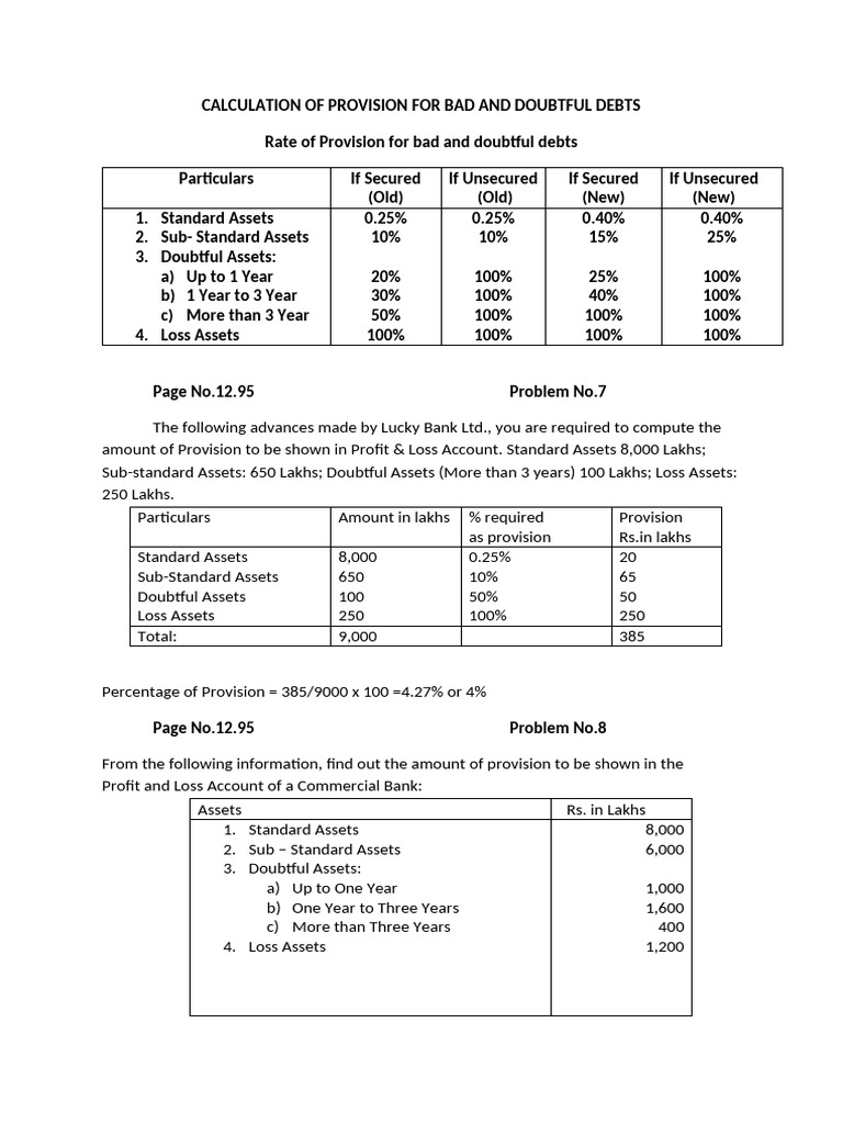 Calculation of Provision for Non Performing Assets | PDF | Personal ...