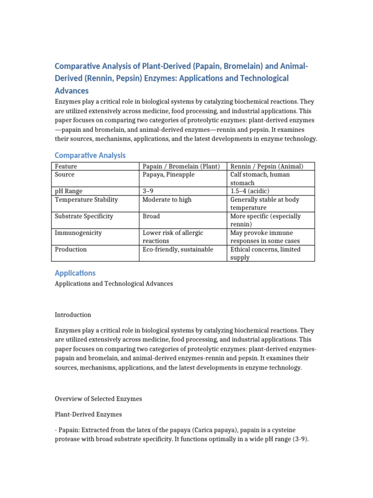 Enzyme Assignment With Table | PDF | Protease | Enzyme