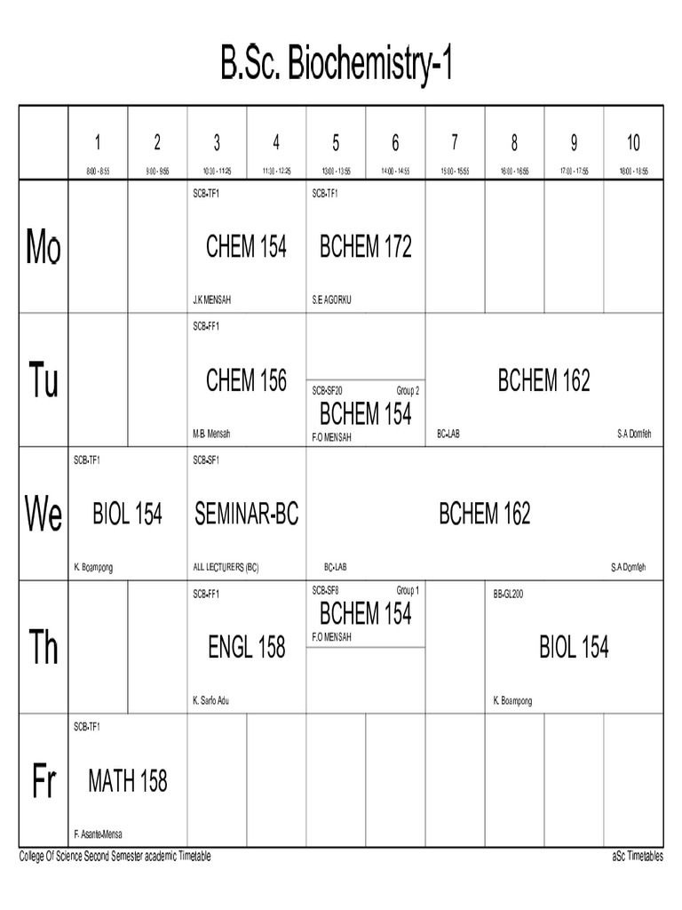 Revised CoS Second Semester Centralised Teaching Timetable 2025 | PDF