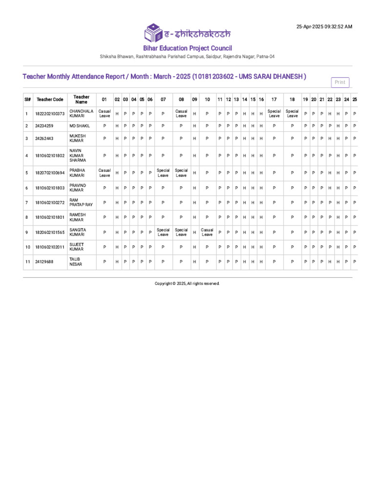 Teacher Attendance Report - March 2025 | PDF