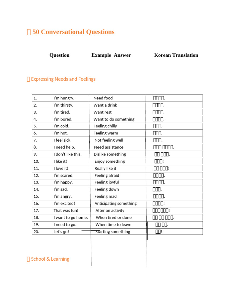 40 Useful Daily Phrases For Kids Memorization Task - Jiseo and Hanseo | PDF