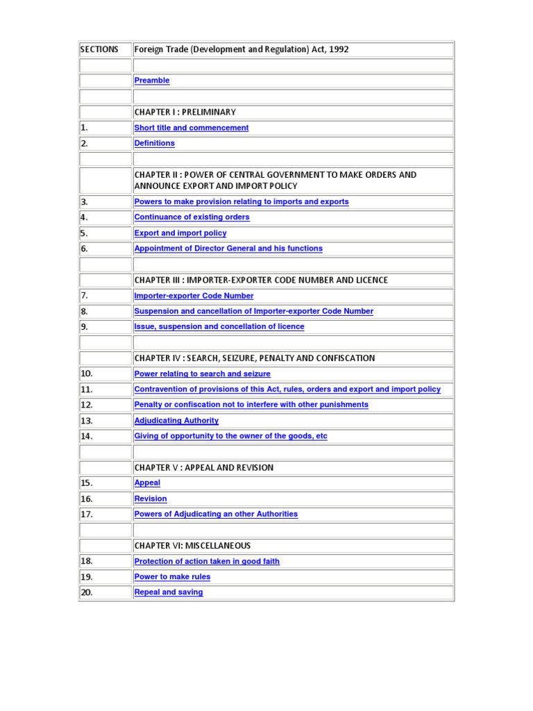 The Foreign Trade (Development and Regulation) Act, 1992: An Overview ...