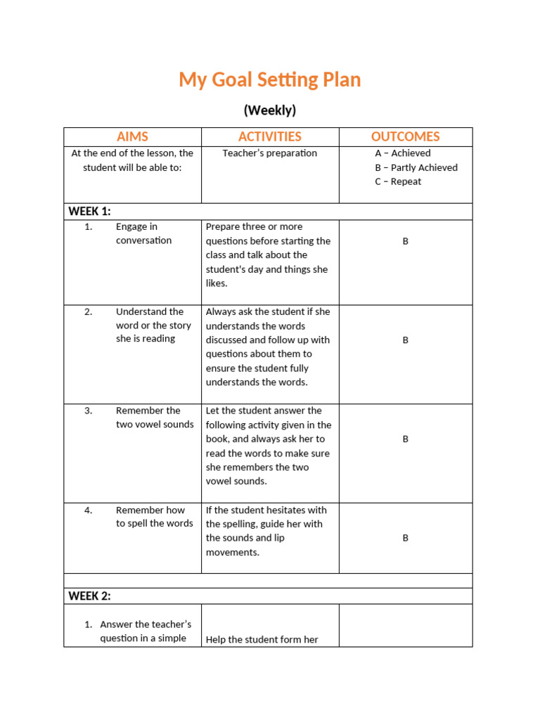 Weekly English Goal Setting Plan | PDF | English Language | Reading ...