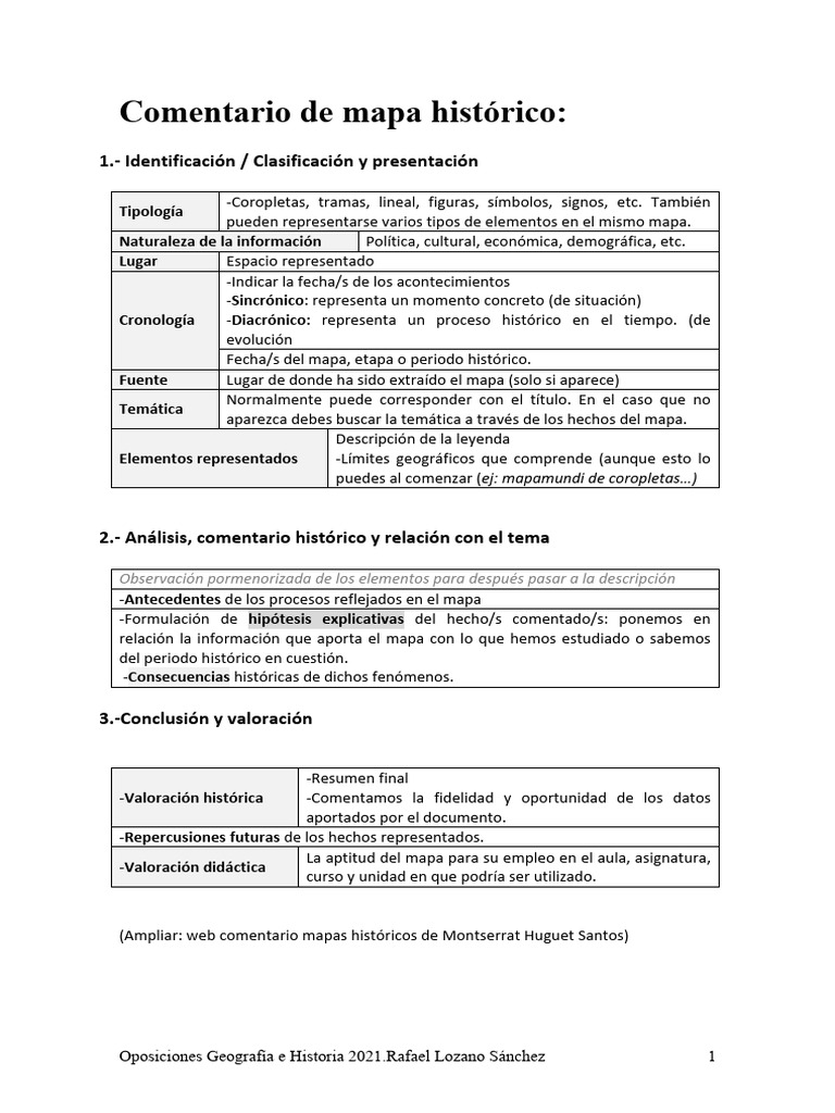 Comentario de Mapa Histórico Imprimir | PDF