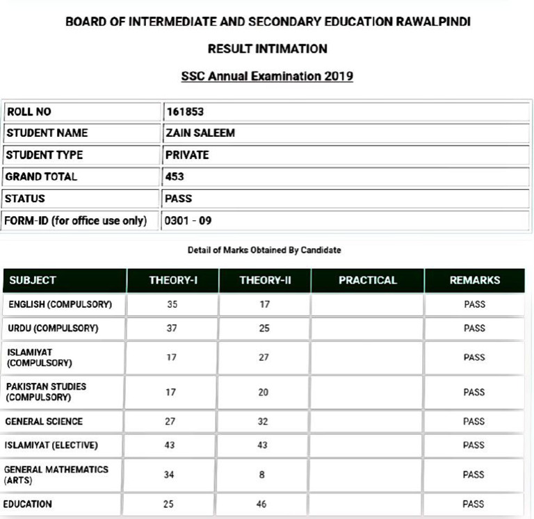 Matric Mark Sheet | PDF