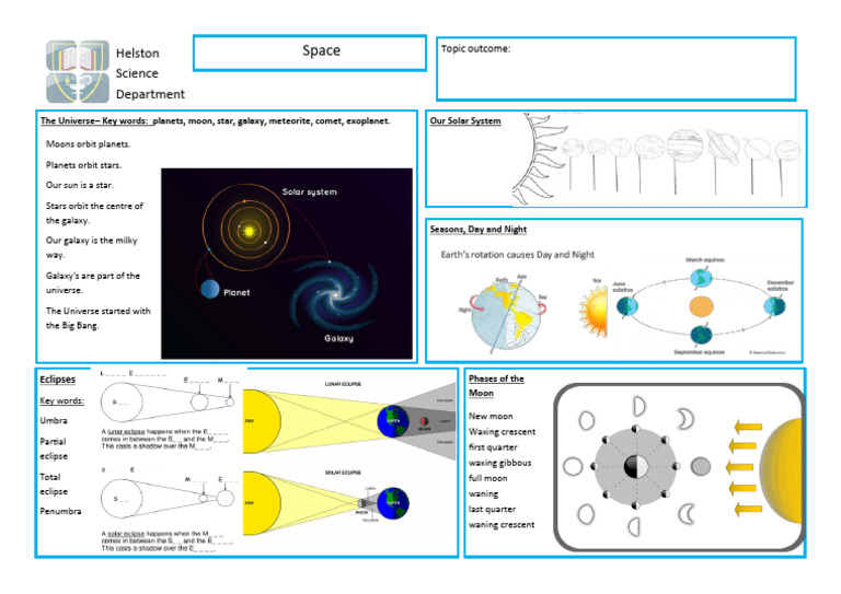 Sci Y7 P1a Knowledge Organiser Space | PDF