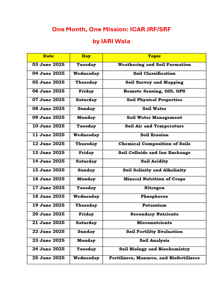 Last Month Marathon by IARI Wala | PDF