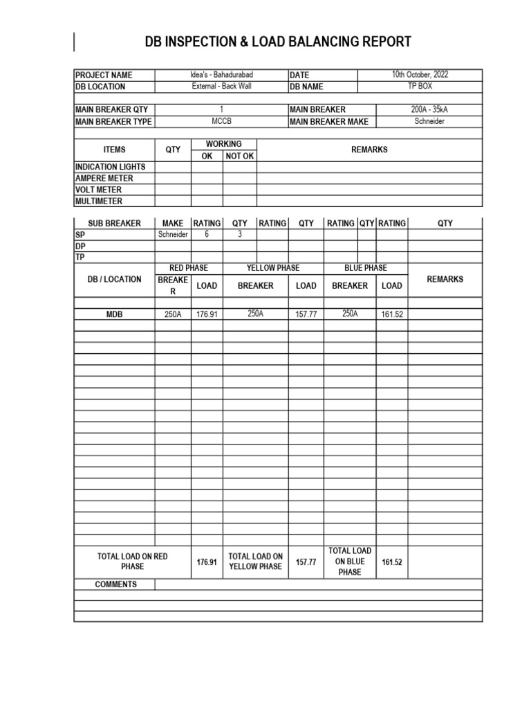EIMEP - Load Balancing Report - Ideas, Bahadurabad | PDF ...