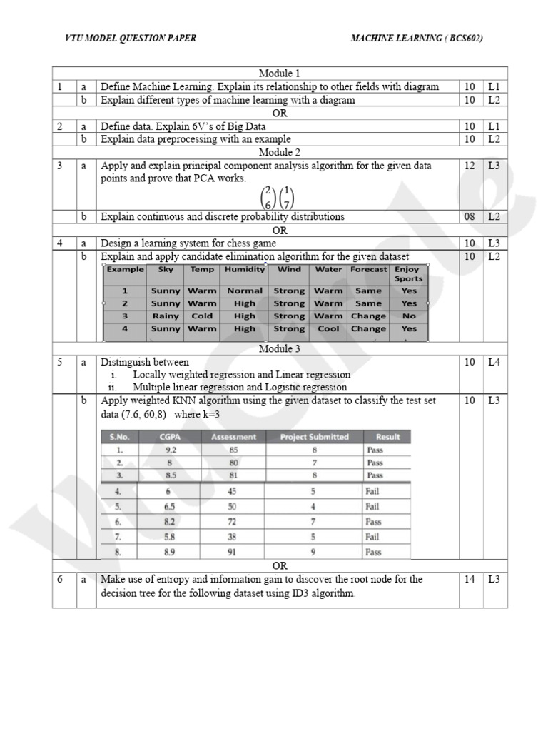 BCS602 Model Set 1 Paper | PDF | Machine Learning | Principal Component Analysis