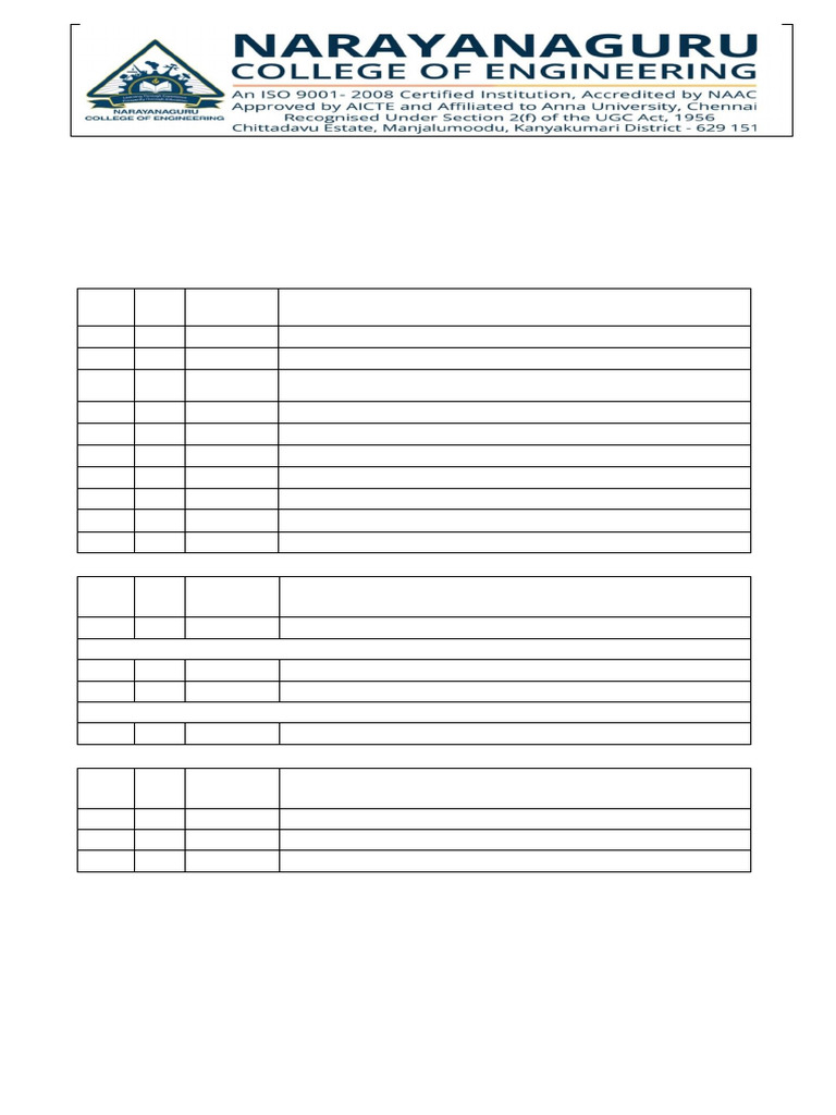 1st Internal TEMPLATE | PDF