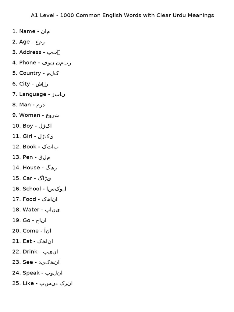 A1 Level English Urdu 1000 CleanWords | PDF
