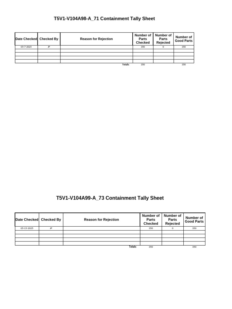 T5V1 V104A98 A - 71 Tally Sheet | PDF