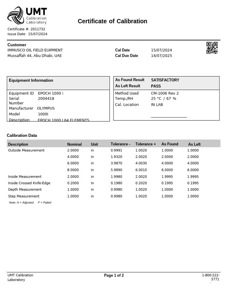 Calibration Certificate for Immusco Equipment | PDF | Calibration ...