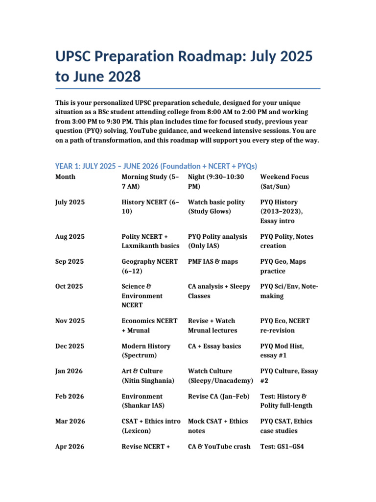UPSC 2025-2028 Preparation Roadmap | PDF