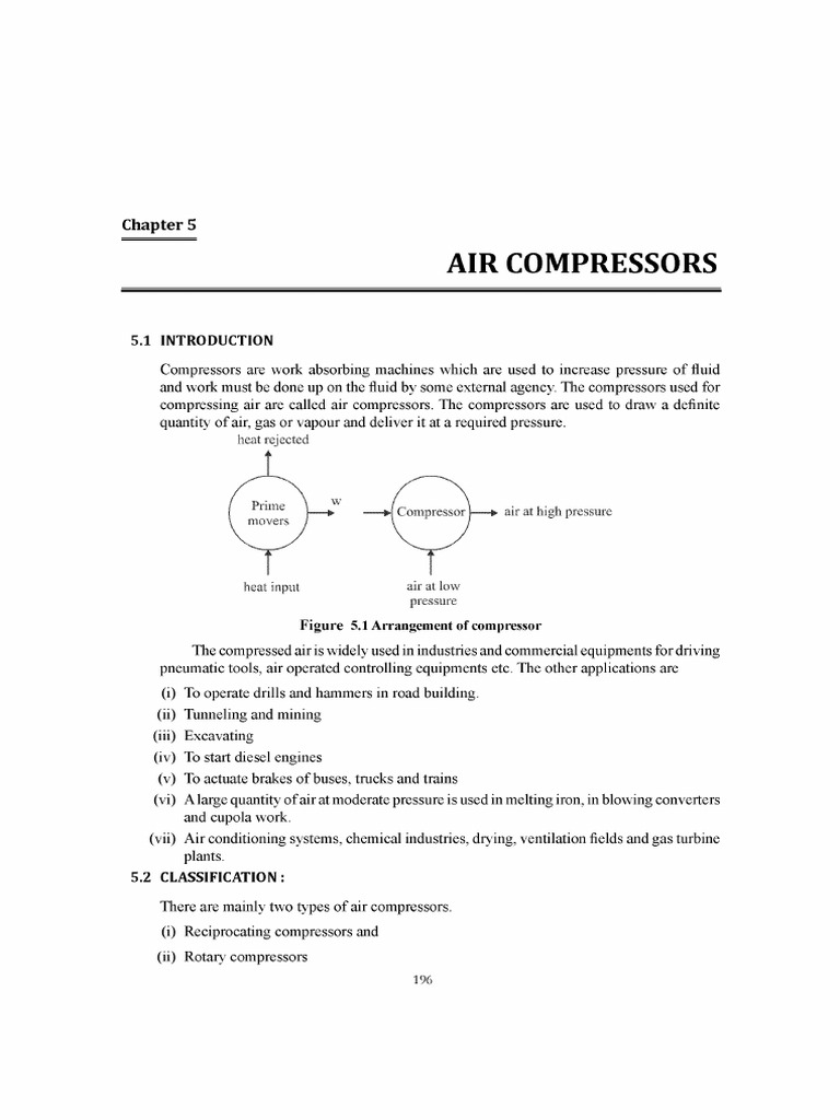 Air Compressor | PDF