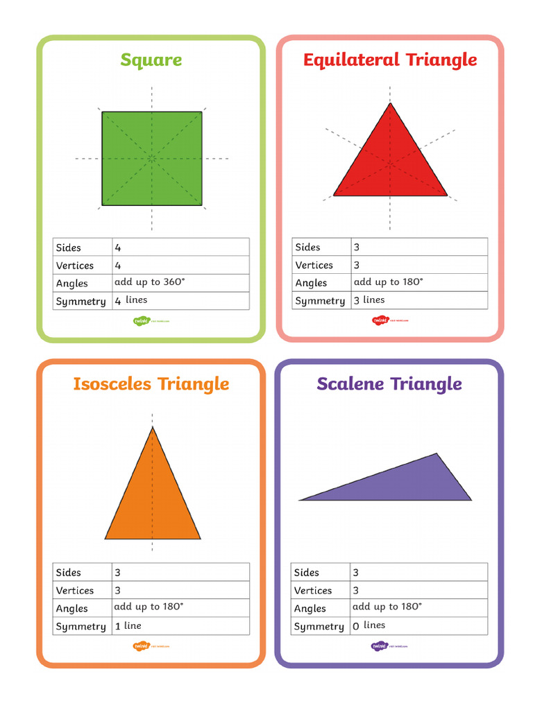 Properties and Symmetry of 2d Shapes Cards Ver 24 | PDF