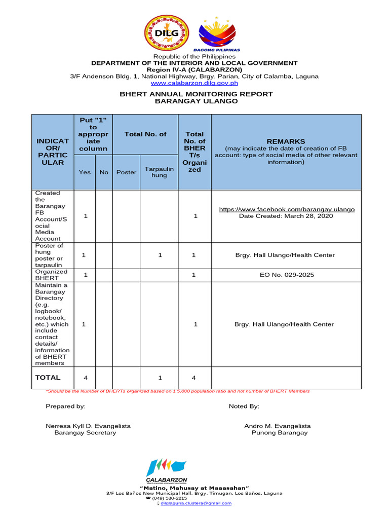 BHERT Annual Monitoring Sheet 2025 Editable 4 | PDF
