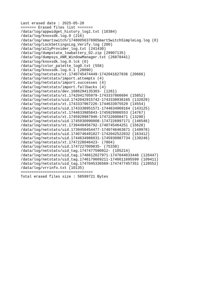 Erased Log by Sos | PDF
