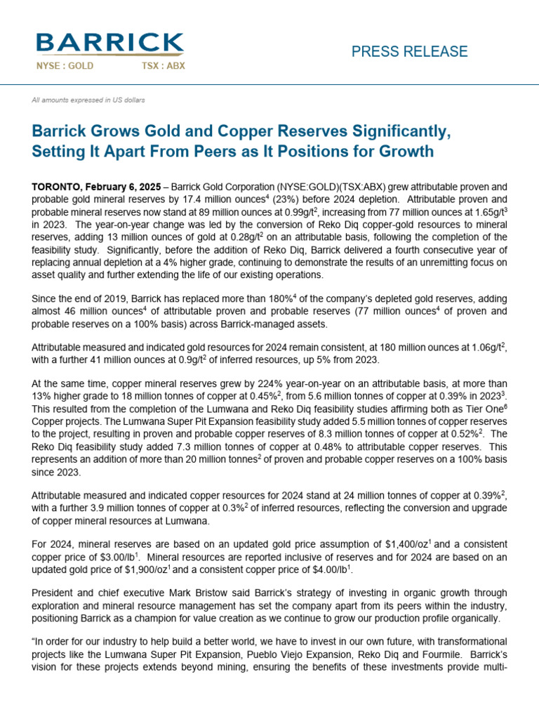 Barrick Grows Gold and Copper Reserves Significantly, Setting It Apart ...