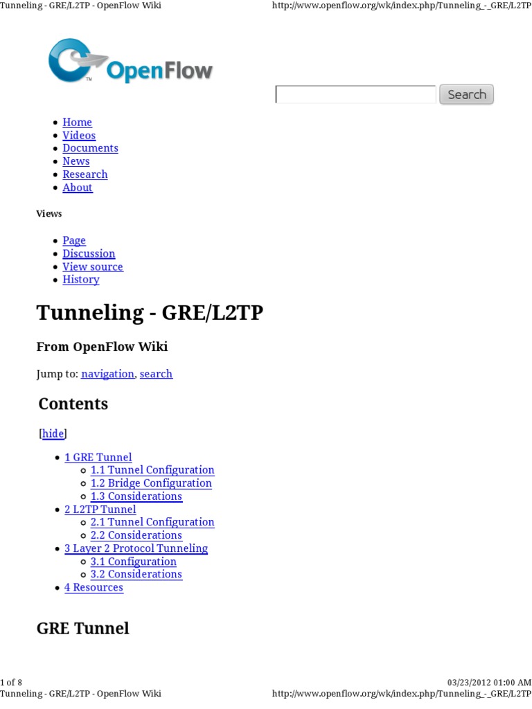 Tunneling GRE L2TP | PDF | Communications Protocols | Router (Computing)