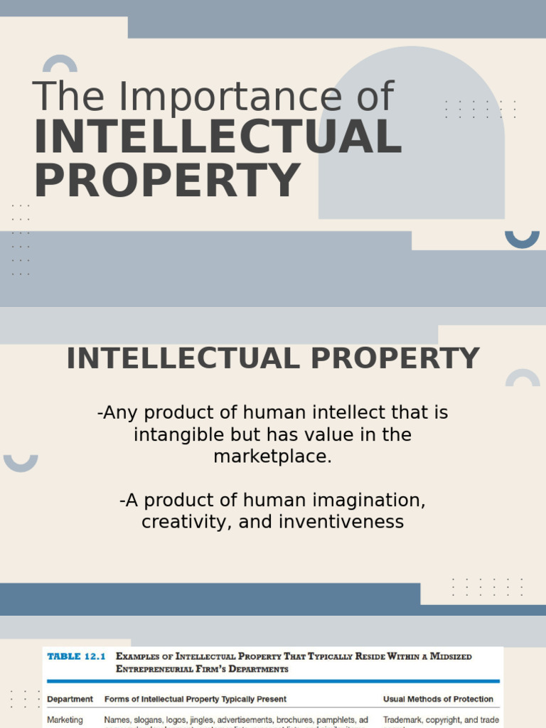 Intellectual Property Essentials | PDF | Patent | Trade Secret