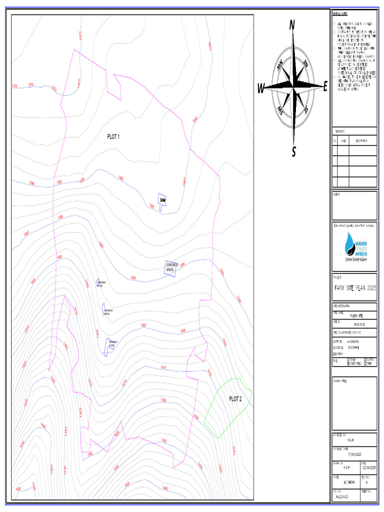 Ruliba Site Contours 2 | PDF