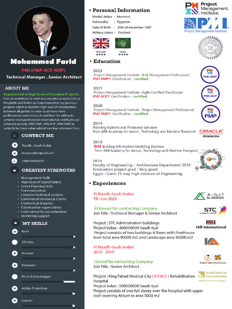 Mohammed Farid CV ..... | PDF