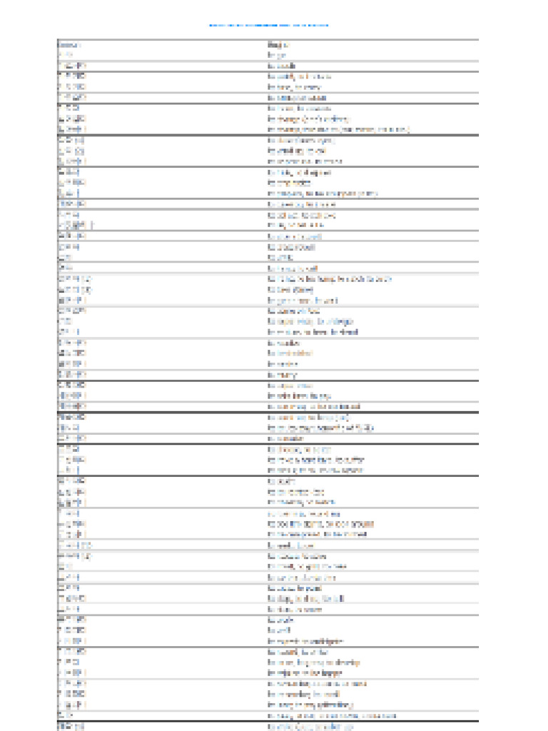 Korean Words List | PDF