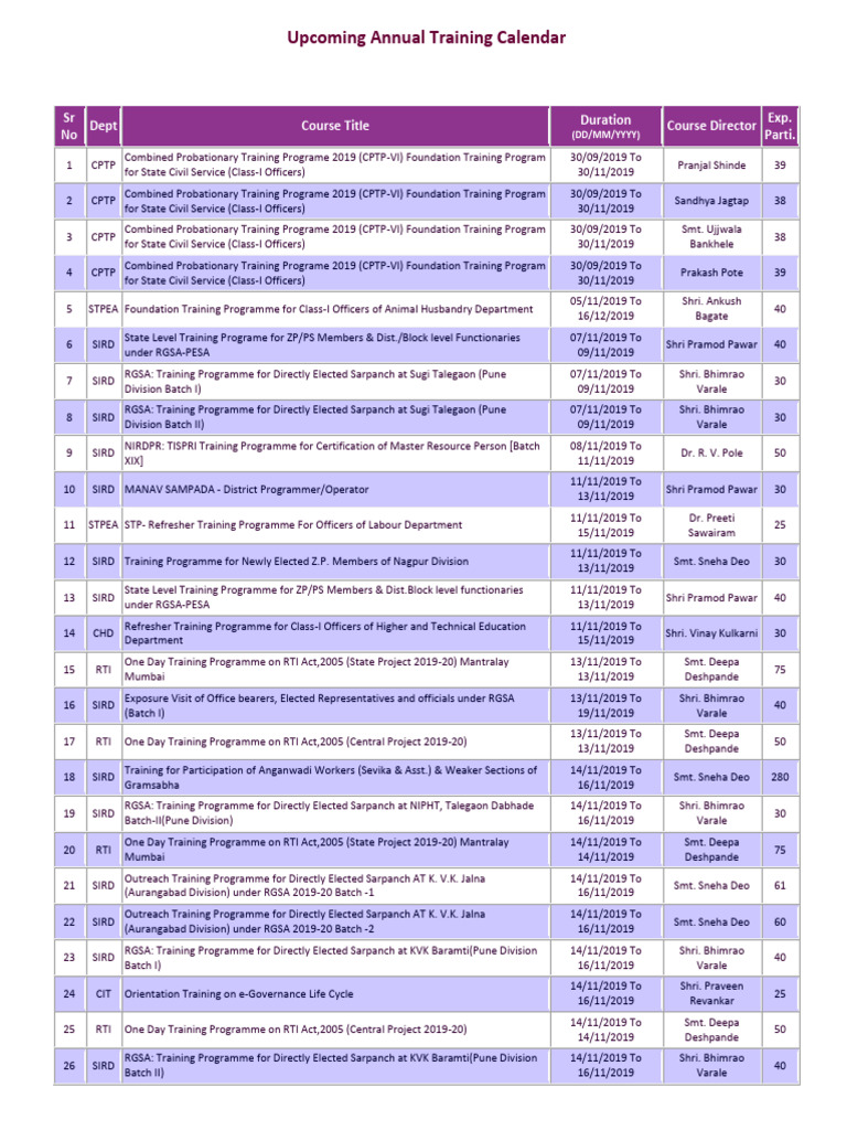 Upcoming Annual Training Calendar | PDF