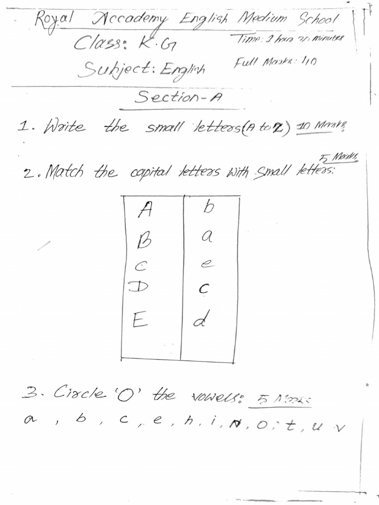 Class KG | PDF