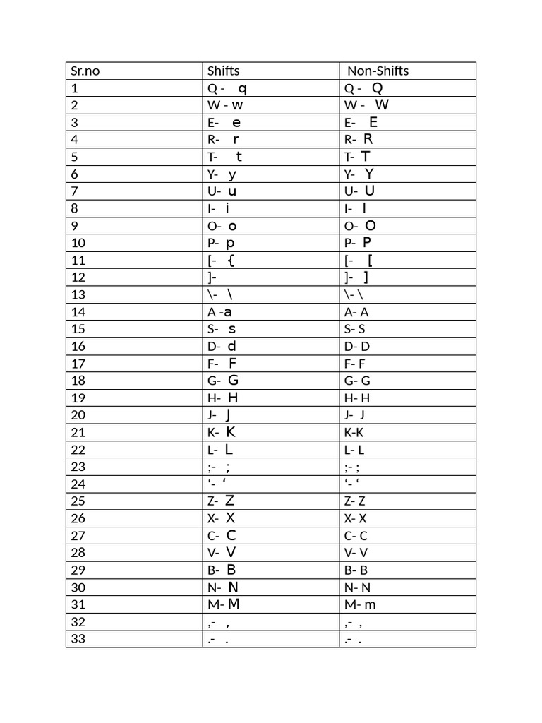 Marathi Kruti Dev Fonts 714 | PDF