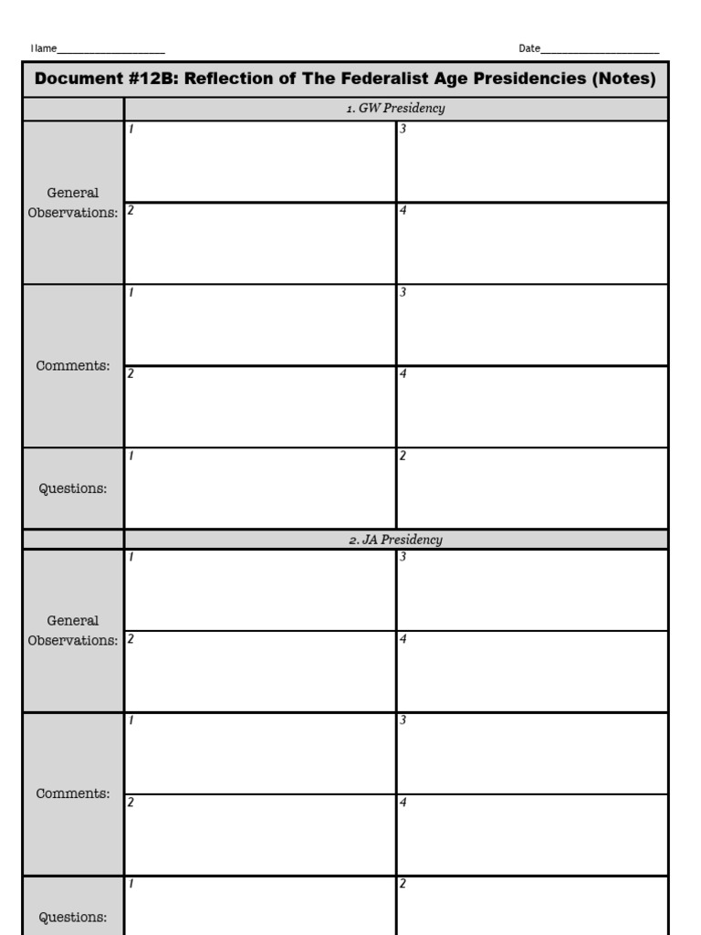 Handouts - Part 7 - The Federalist Age (Reflection of Presidencies ...