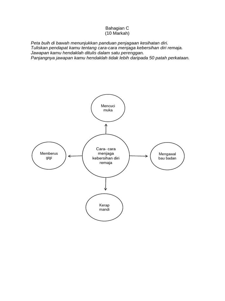 Bahagian C Bm Tahun 6 Pdf