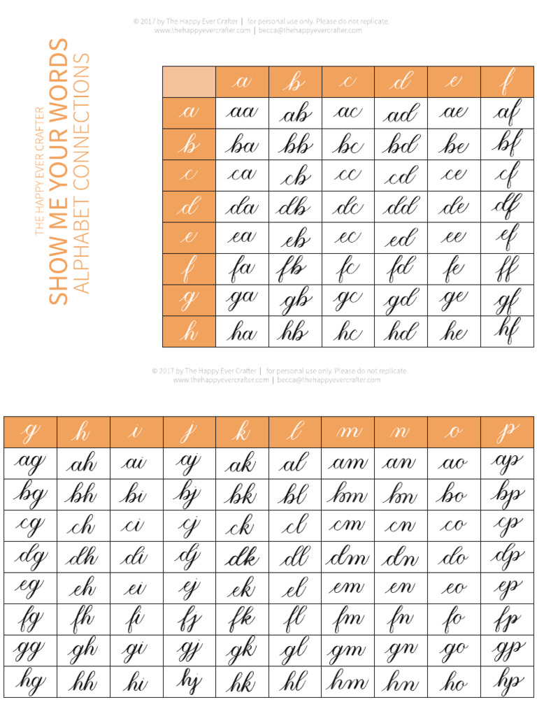 9.Connections Chart | PDF