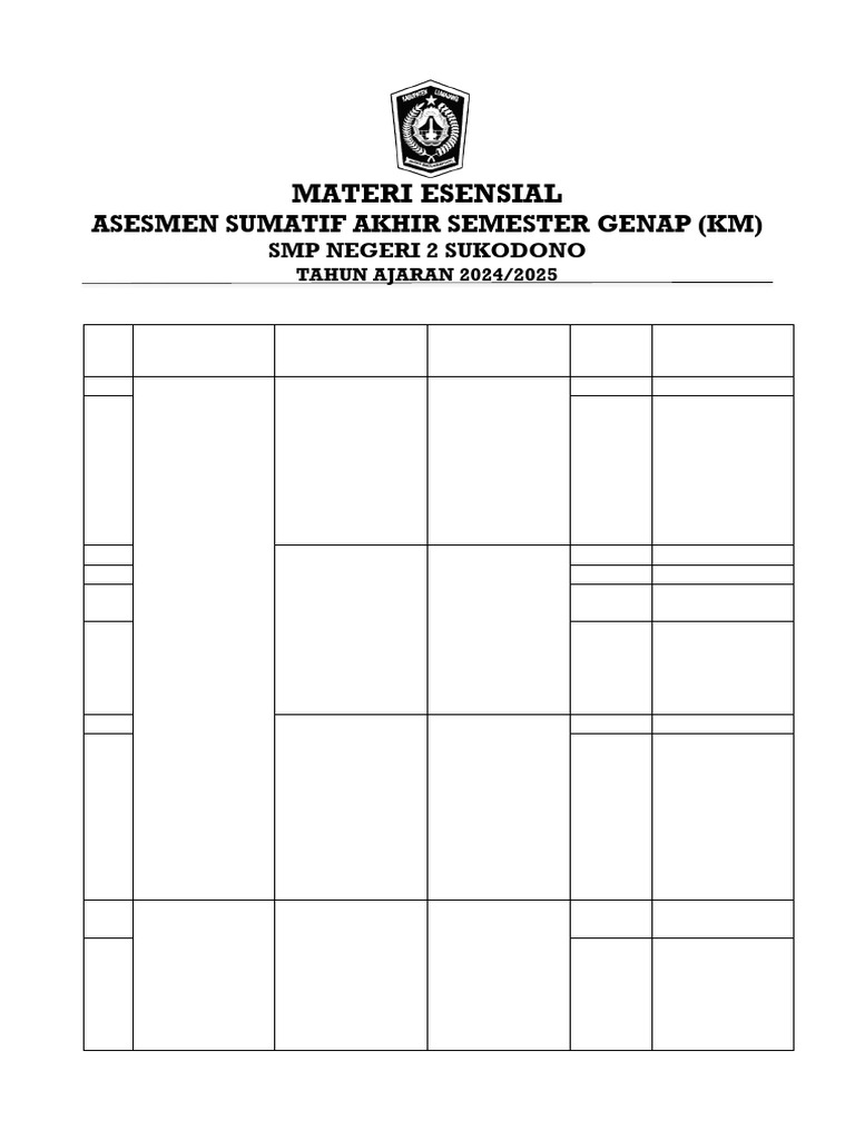 Materi Esensial Asas Genap PP Kelas 7 Tahun Ajaran 2024-2025 Fix | PDF