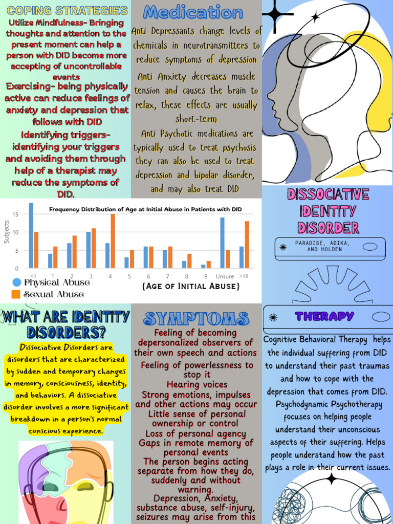 Did Brochure Handout | PDF | Major Depressive Disorder | Mental Disorder